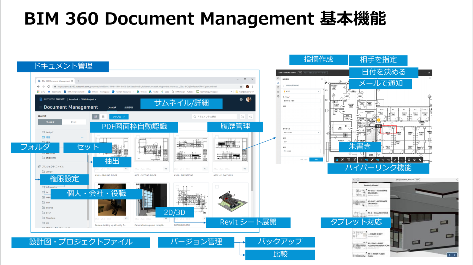 BIM360 でできること | 武設計